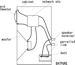 TAKET | 製品リスト